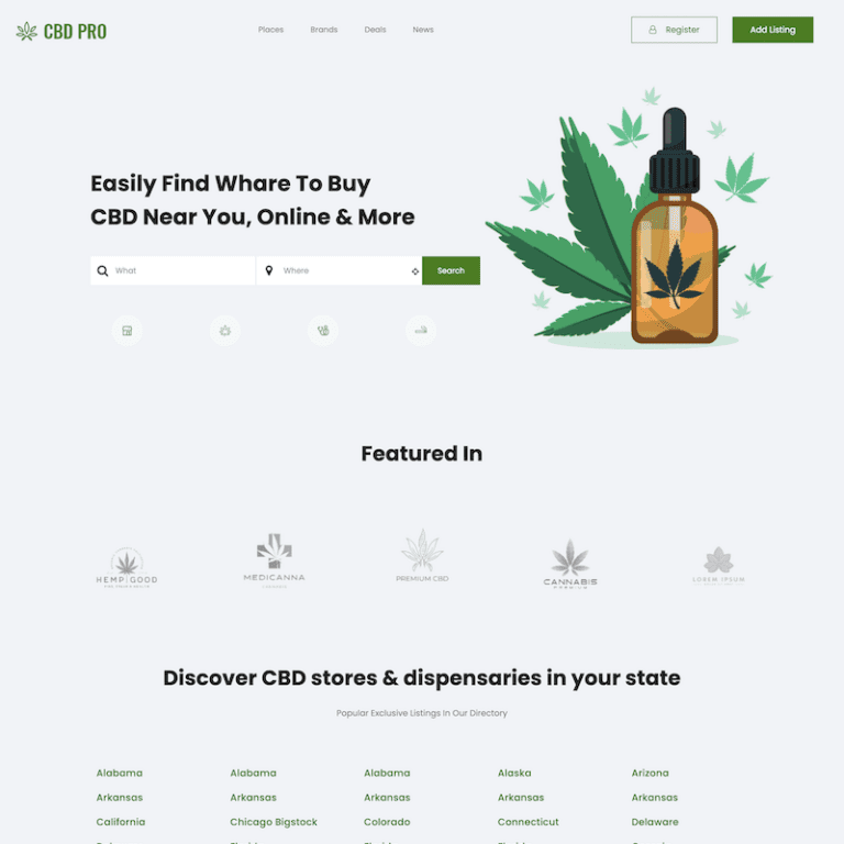 ListingPro Customization Services - Enterprise WordPress Solutions & Services | WPVender